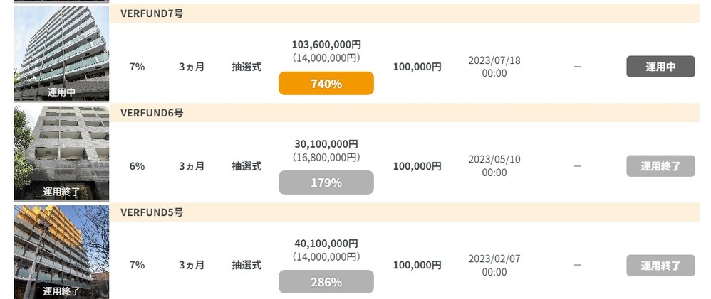 【不動産クラファンサービス情報】VERFUNDのご紹介 | YANUSY