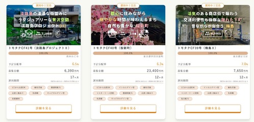 【不動産クラファンサービス情報】TOMOTAQU(トモタク)のご紹介 | YANUSY